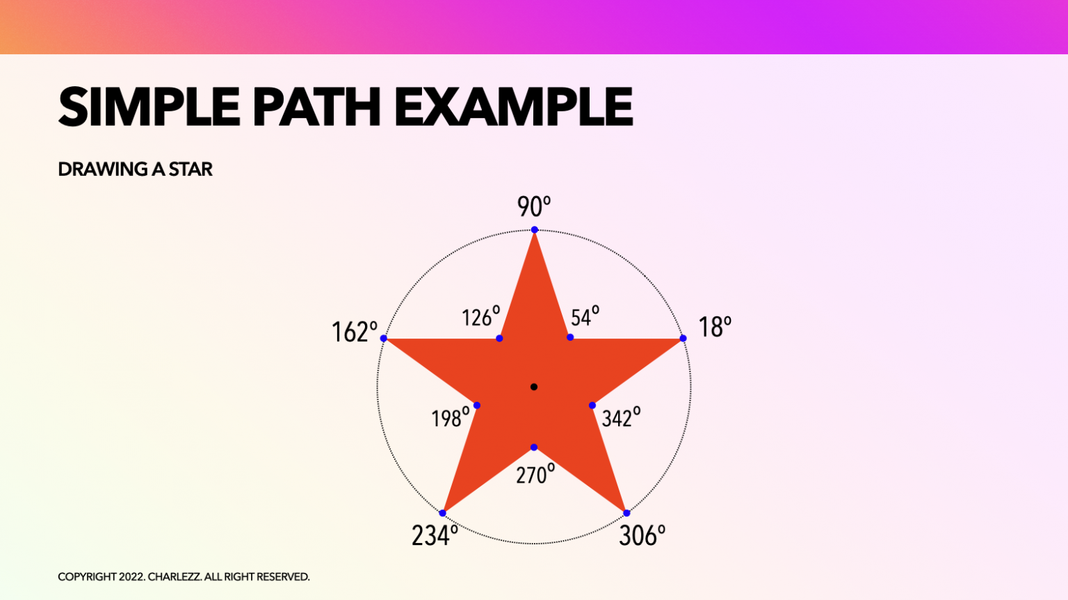 First step in Canvas – (2) Path Basics | 찰스의 안드로이드